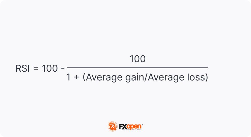What Is the Relative Strength Index? Can It Help You in Trading ...