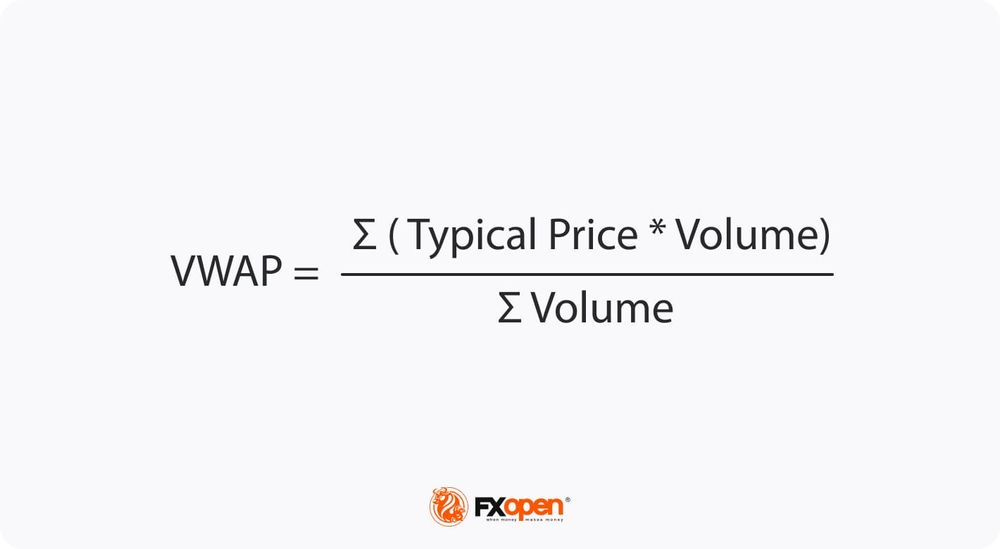 How to Use the VWAP Indicator for Cryptocurrency Day Trading | Market Pulse