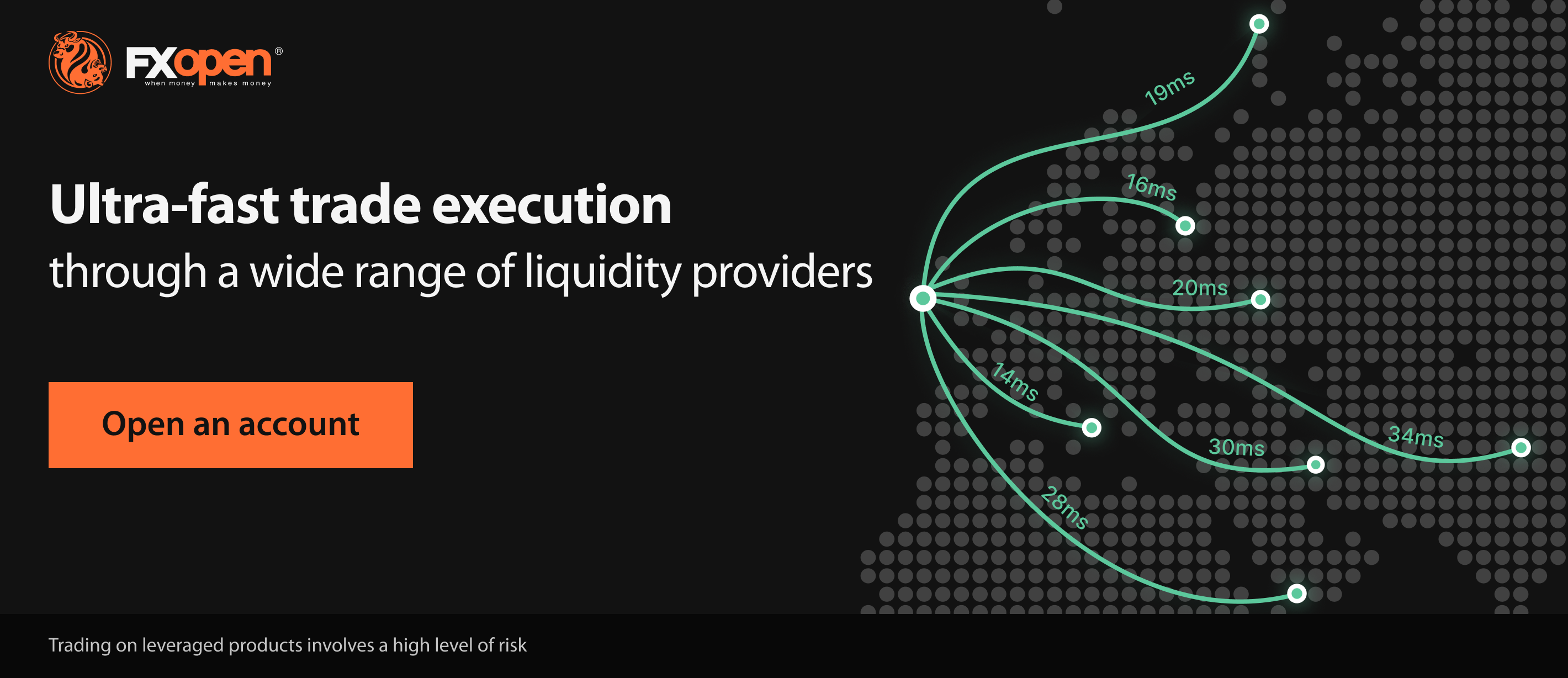 Forex Market Liquidity: Analysis and Implications for Traders | Market ...