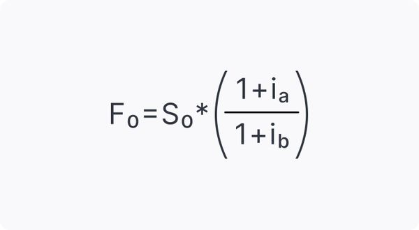 7 Common Ways to Forecast Currency Exchange Rates | Market Pulse