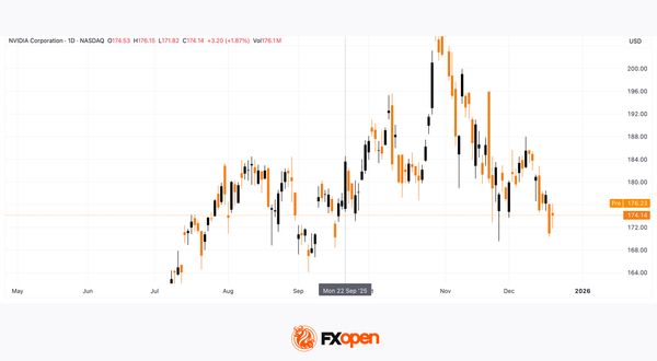 What Factors Make the Stock Market Go Up and Down? | Market Pulse